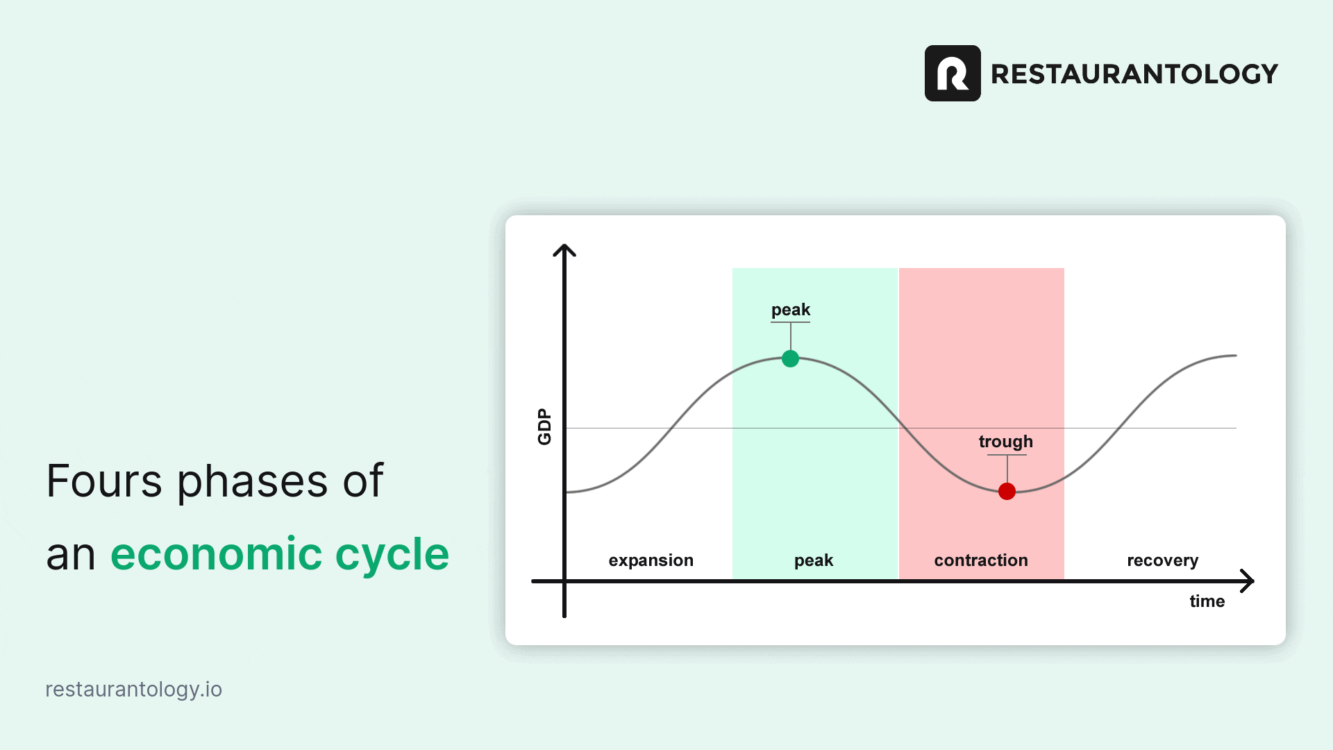 Is decline in multi-unit restaurant locations a “bleeding” indicator ...