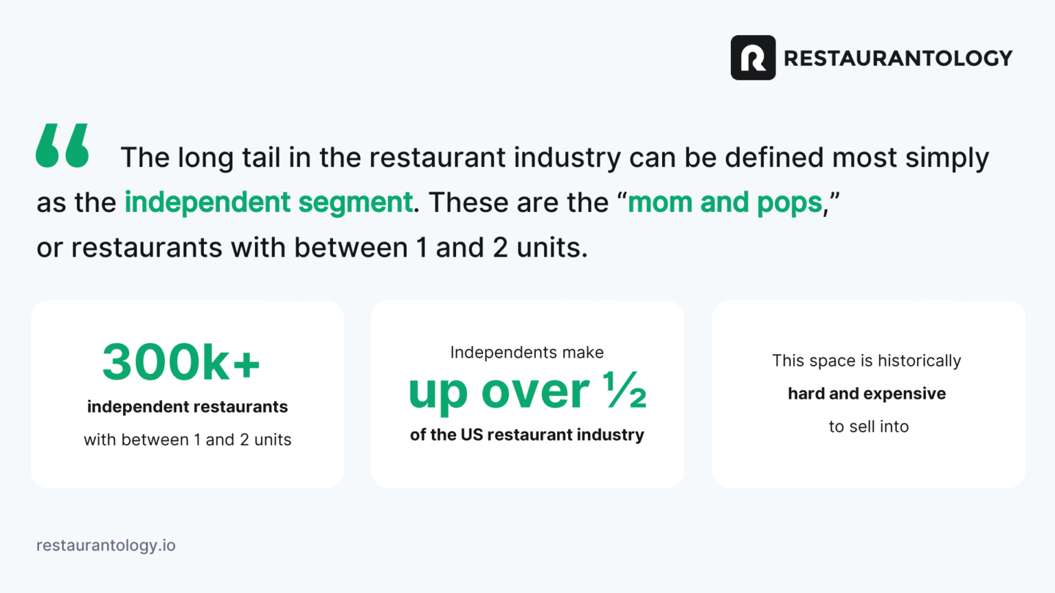 The restaurant industry “long tail” - Restaurantology